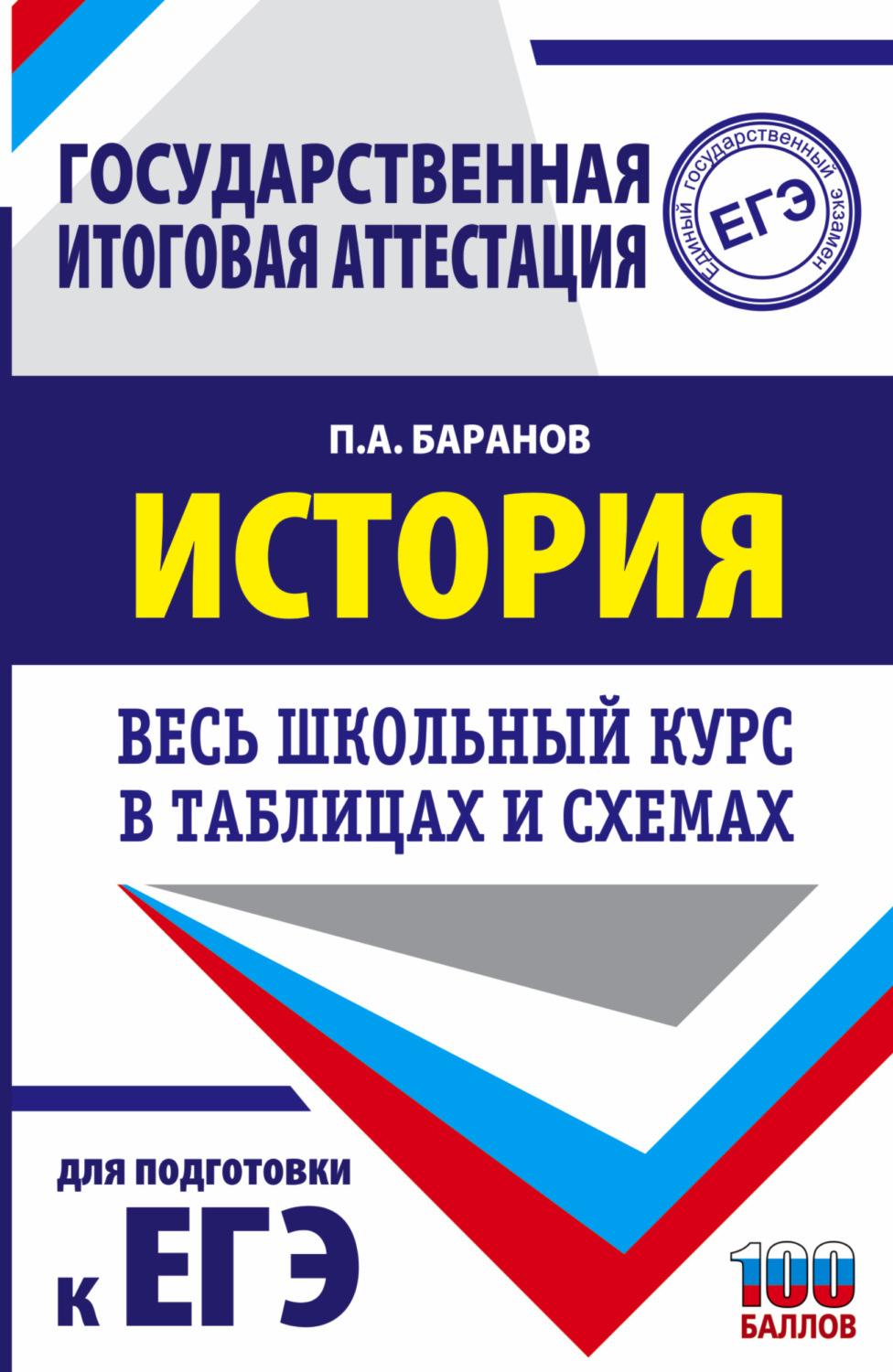 П. А. Баранов, книга История России. Весь школьный курс в таблицах и ...